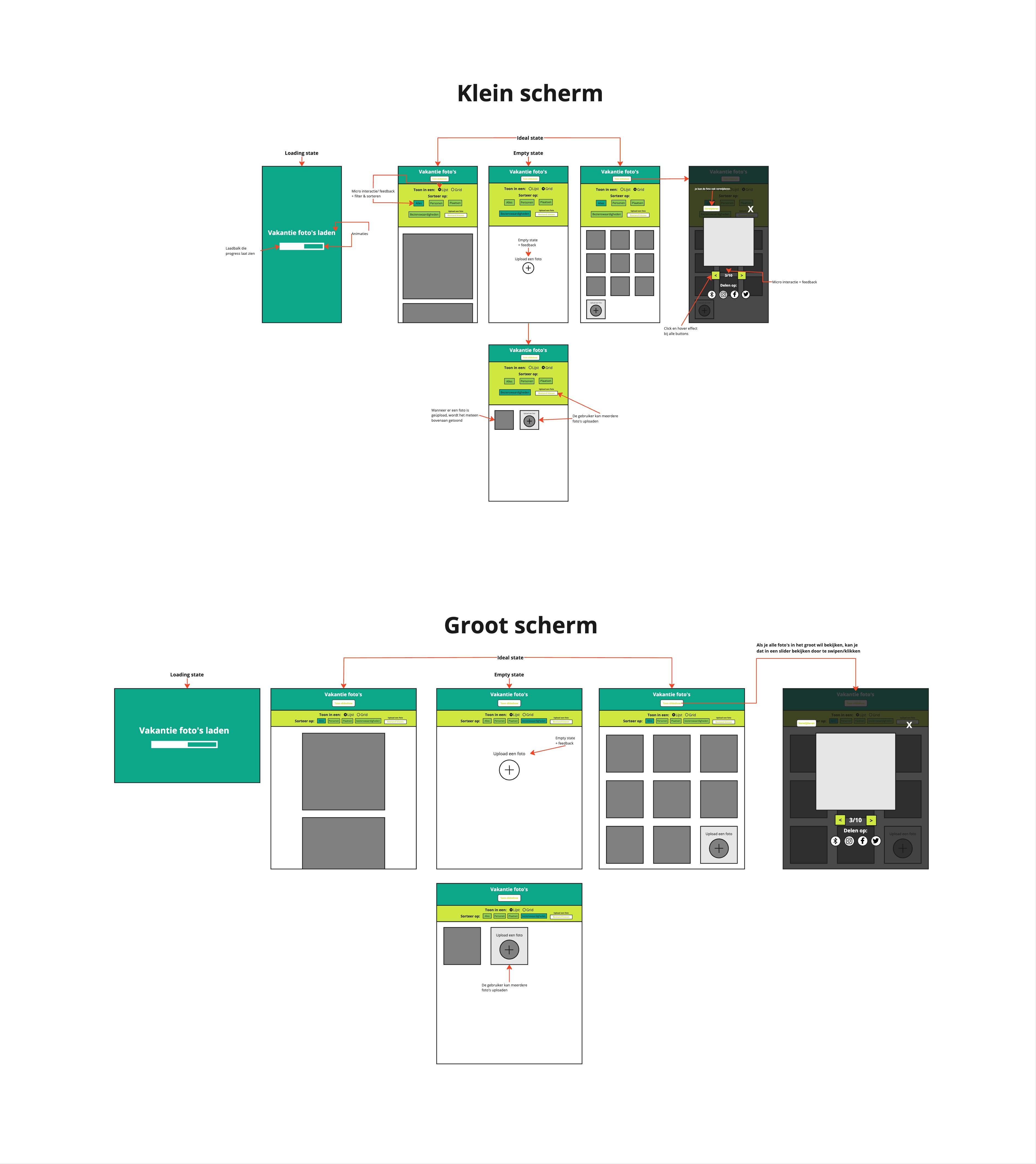 Procesverslag | fvd-2023
